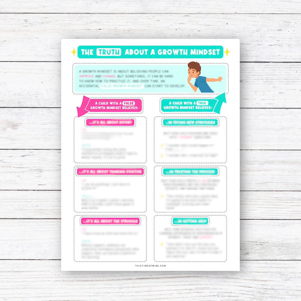 The Truth About A Growth Mindset - Printable Guide